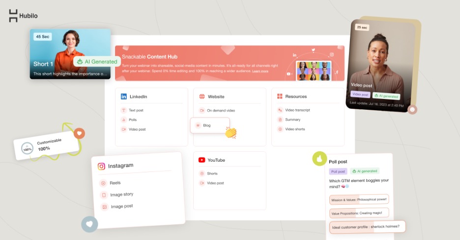 Effortless Content Creation with Hubilo's AI-Generated Snackable Content Hub